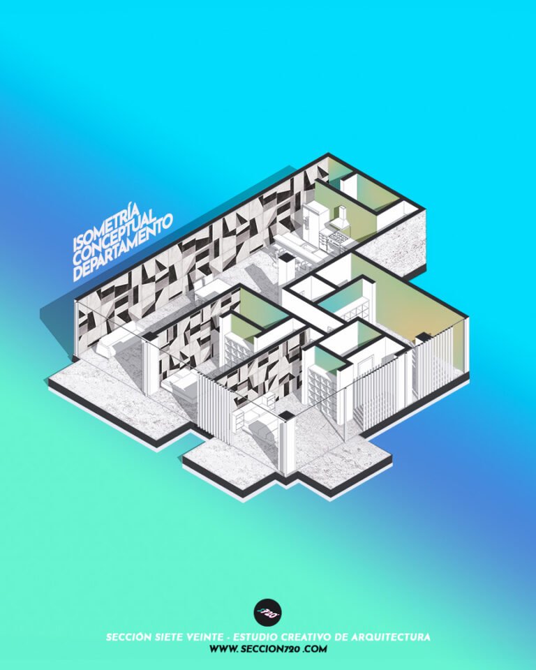 ¿QUÉ ES BIM? TODO LO QUE NECESITAS SABER | Sección720 / Estudio ...